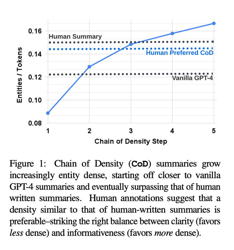 Theory-Based AI in Medical Education: Chain of Transformation | MedEdMentor