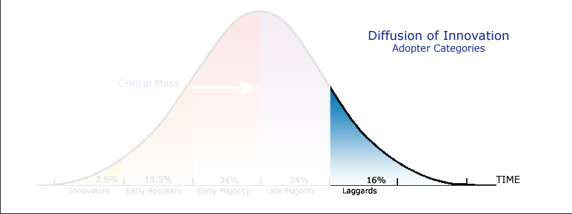 AI in HPE Scholarship: Reflections from an Expert Panel | MedEdMentor